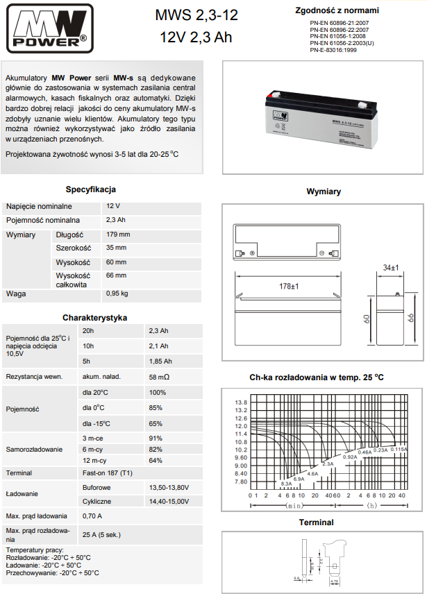 Akumulator MWS VRLA AGM 12V/2,3Ah | Zasilanie \ Akumulatory i baterie | Alles Tokarski